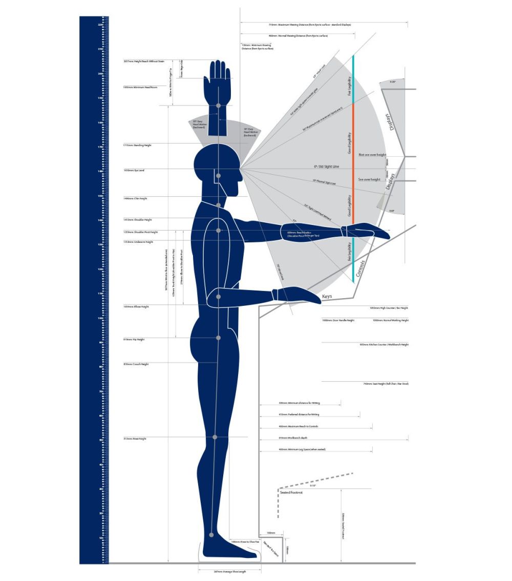 Consumer Engagement - METHOD OR MAGIC? - OneFrame AU